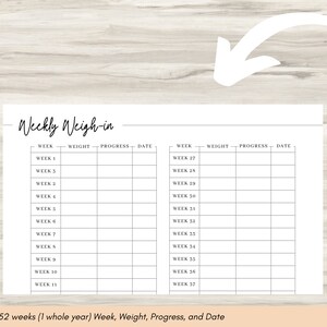 Weekly Weight Loss Tracker: Health & Nutrition Check-in (digital ...