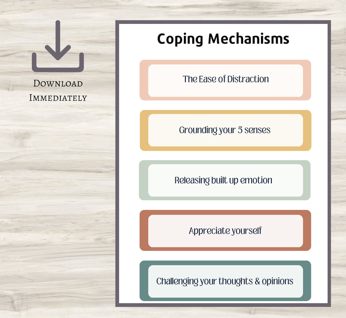 Coping Skills Poster Coping Mechanisms Grief Print - Etsy