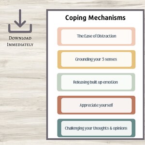 Coping Skills Poster, Coping Mechanisms, Grief Print, Psychology Tools ...