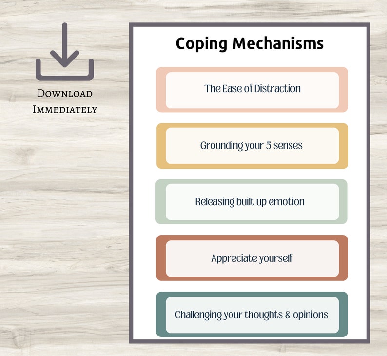 Coping Skills Poster Coping Mechanisms Grief Print - Etsy