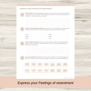 Processing Resentment, Mental Health Journal, Conflict Resolution ...
