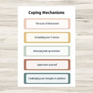 Coping Skills Poster, Coping Mechanisms, Grief Print, Psychology Tools ...