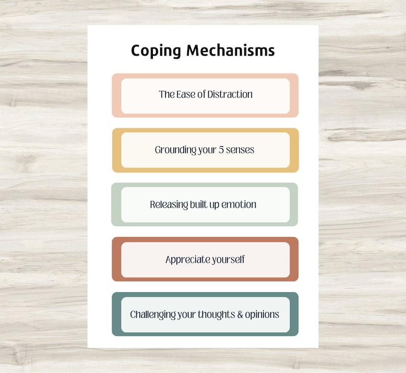 Coping Skills Poster Coping Mechanisms Grief Print - Etsy