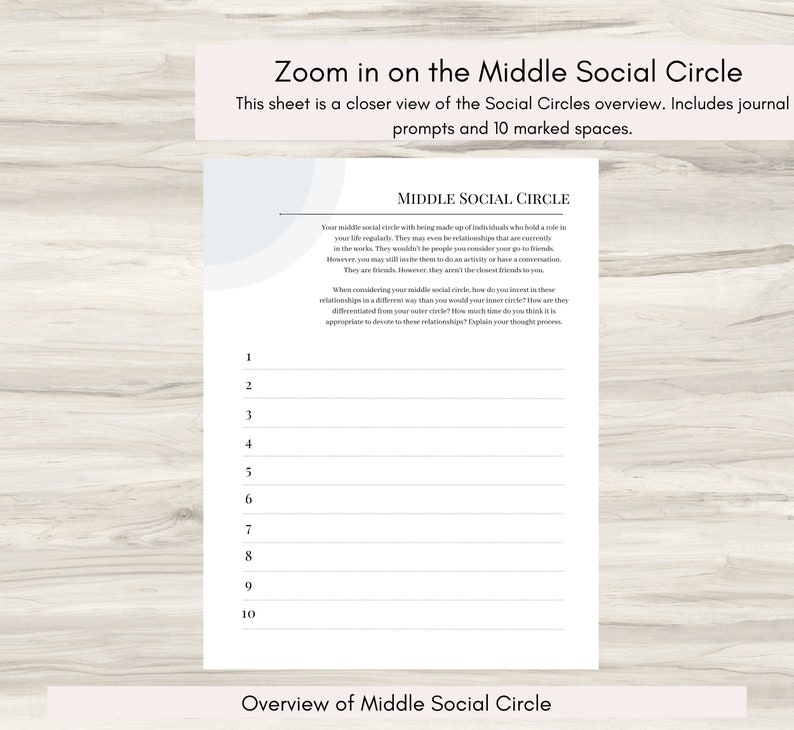 Social Circles Therapy Worksheet Personal Boundaries Social - Etsy