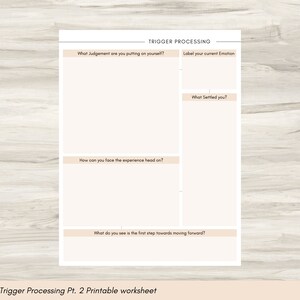 Trigger Processing Digital, Thought Processing Journal Pages for Daily ...