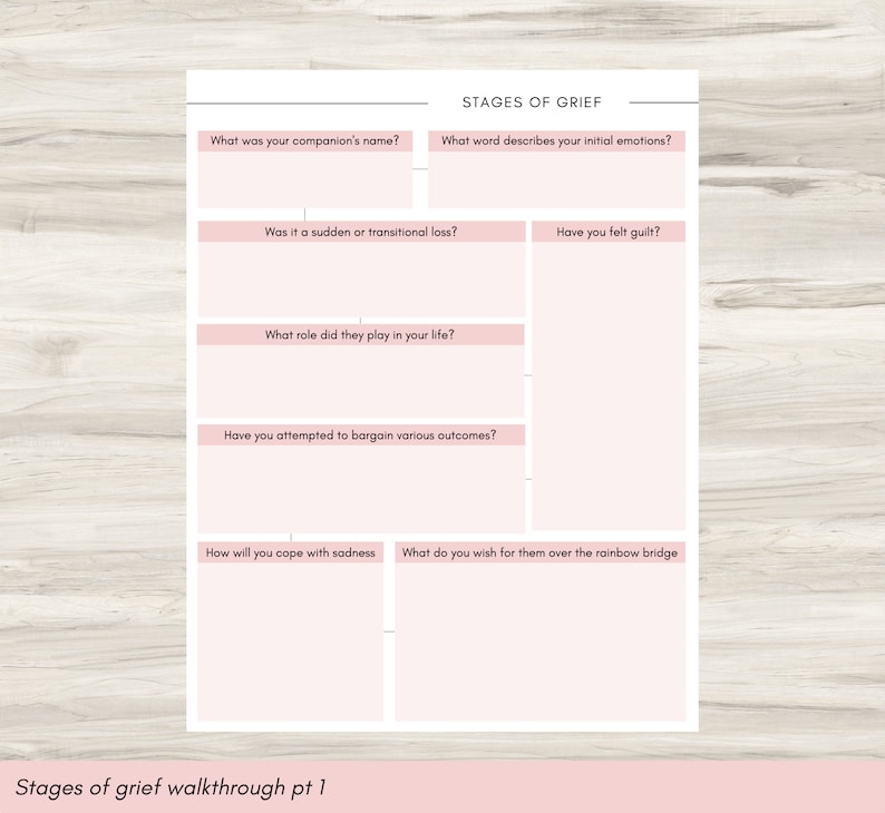 Pet Loss Grief Processing Journal Remembrance Journal Guided - Etsy