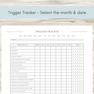 Trigger Tracker, Track Responses to Triggers, Mental Health Tool ...