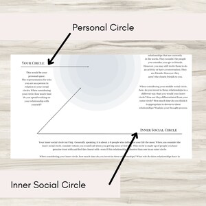 Social Circles Therapy Worksheet: Personal Boundaries PDF (digital ...