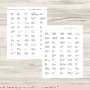 Pet Loss Grief Processing Journal, Remembrance Journal, Guided Pet ...