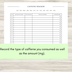 Caffeine Tracker, Hydration Log, Diet Log, Chronic Illness Tool, Health ...