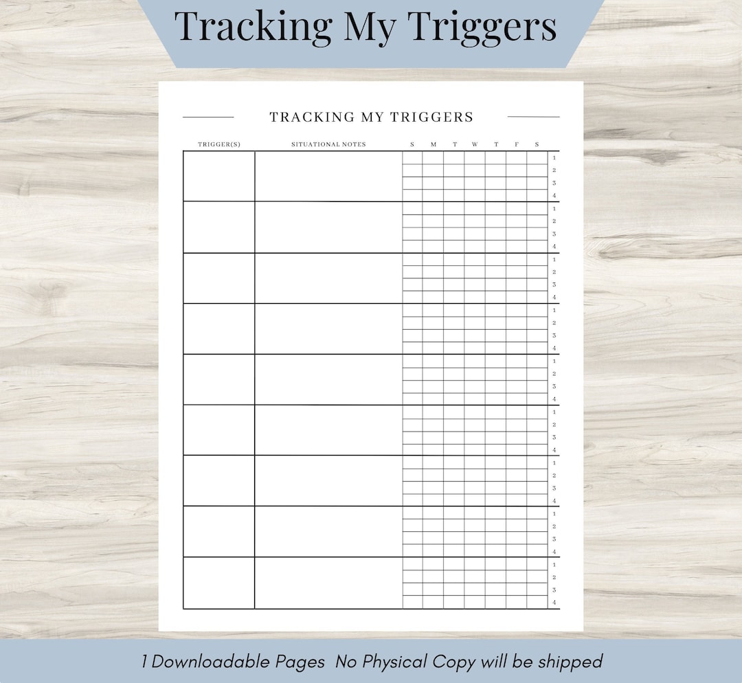 Trigger Tracker, Trigger Processing Digital, Thought Processing, Daily ...