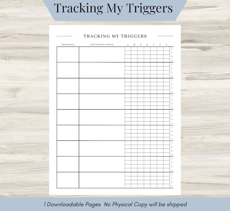 Trigger Tracker Worksheet: Mental Health, Self-care (PDF) - Etsy