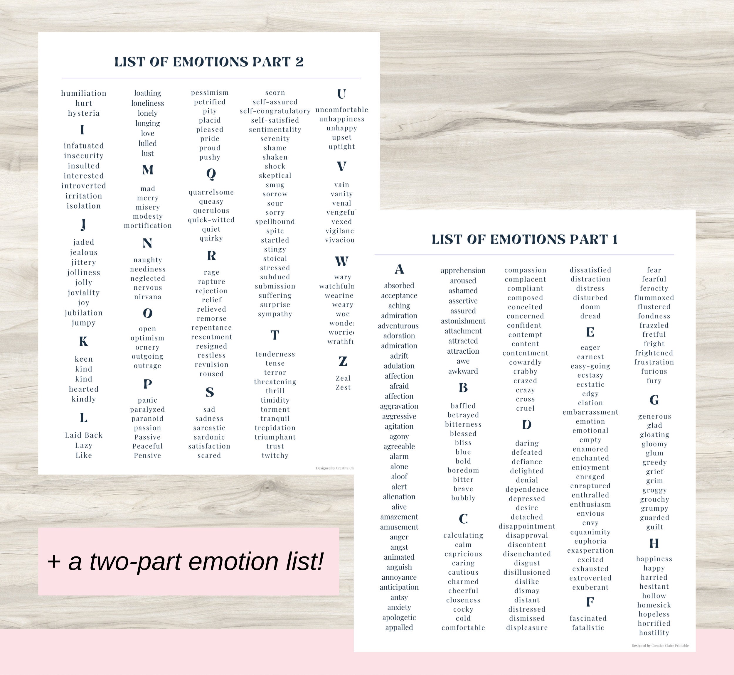 Anger Processing Journal: Mental Health Prompts & Strategies (PDF) - Etsy