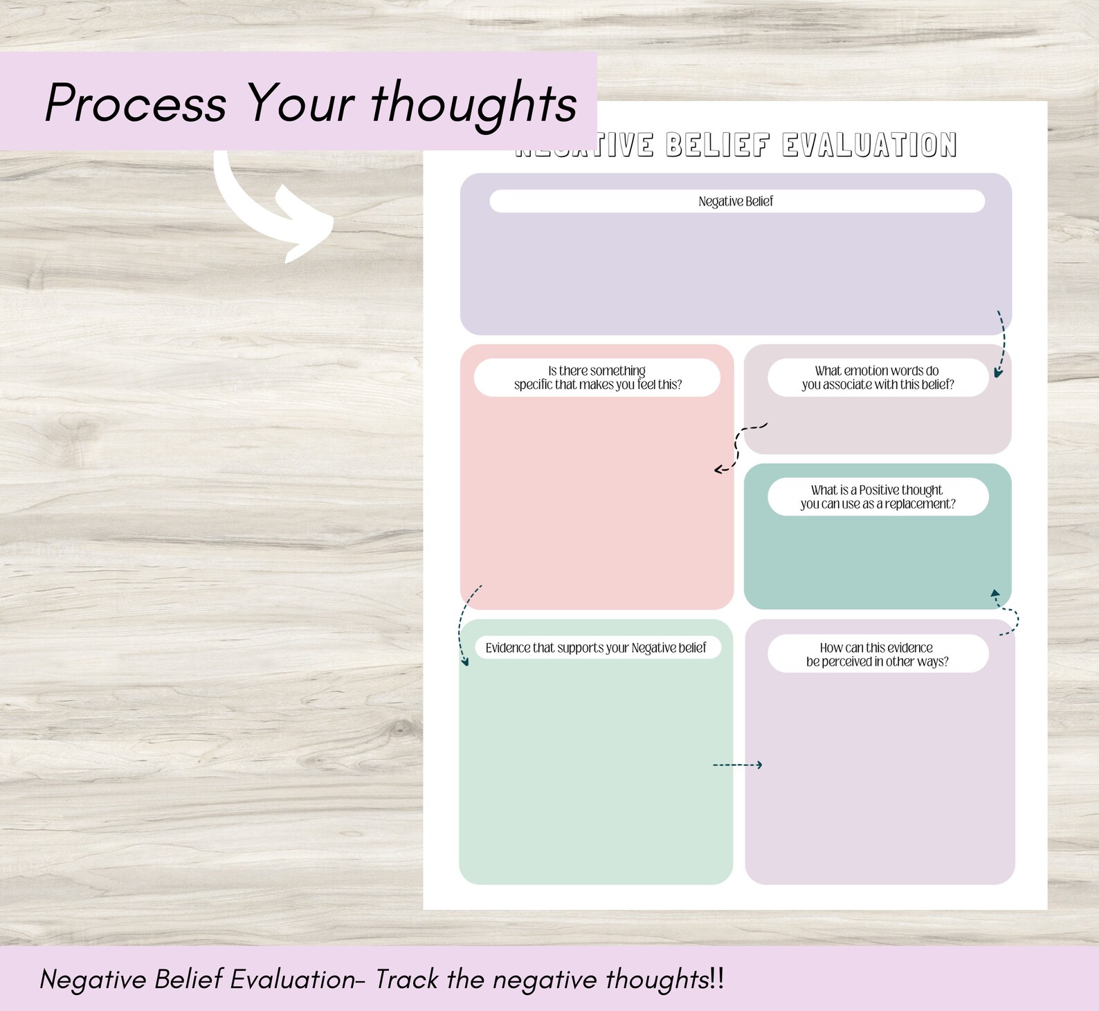 Self Esteem Processing Journal Pages for Daily Self Care - Etsy