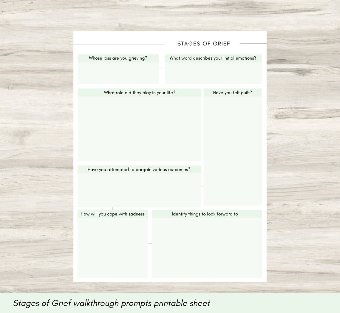 Grief thought Processing Journal Pages for daily self care | Etsy