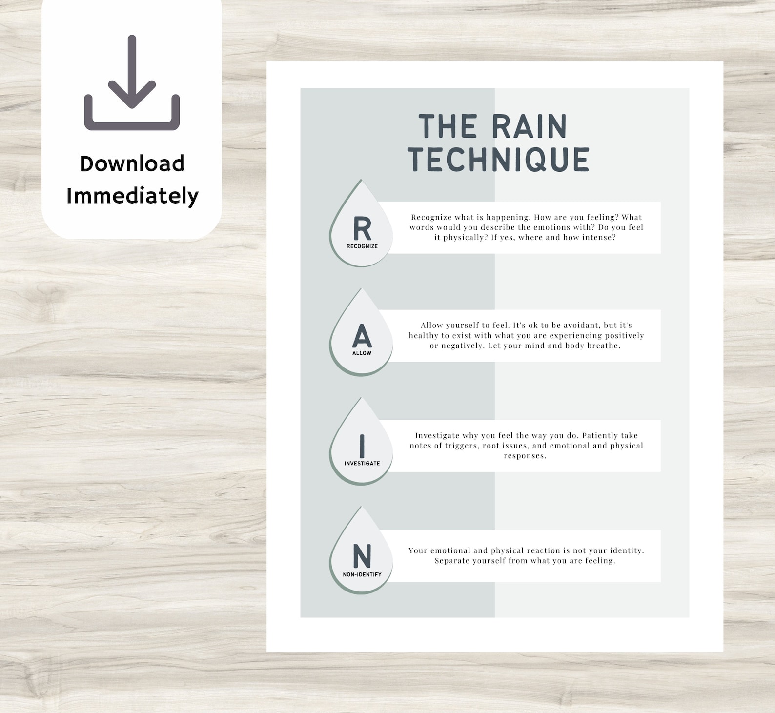 Rain Technique Poster Emotional Response Therapy Office - Etsy