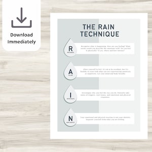 RAIN Technique Poster: Anxiety & Stress Relief (digital Download) - Etsy