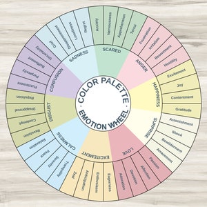 Color Palette Emotion Wheel for Emotion Exploration, A Therapy Resource ...