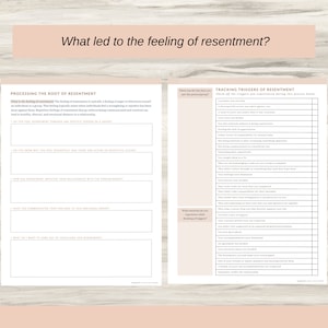 Processing Resentment, Mental Health Journal, Conflict Resolution ...