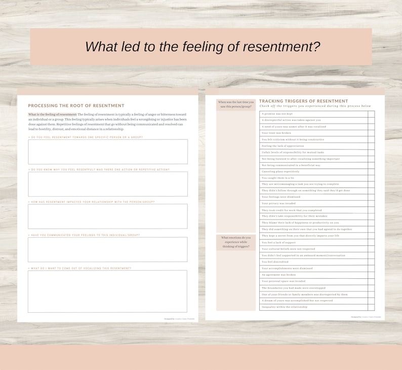 Processing Resentment, Mental Health Journal, Conflict Resolution ...