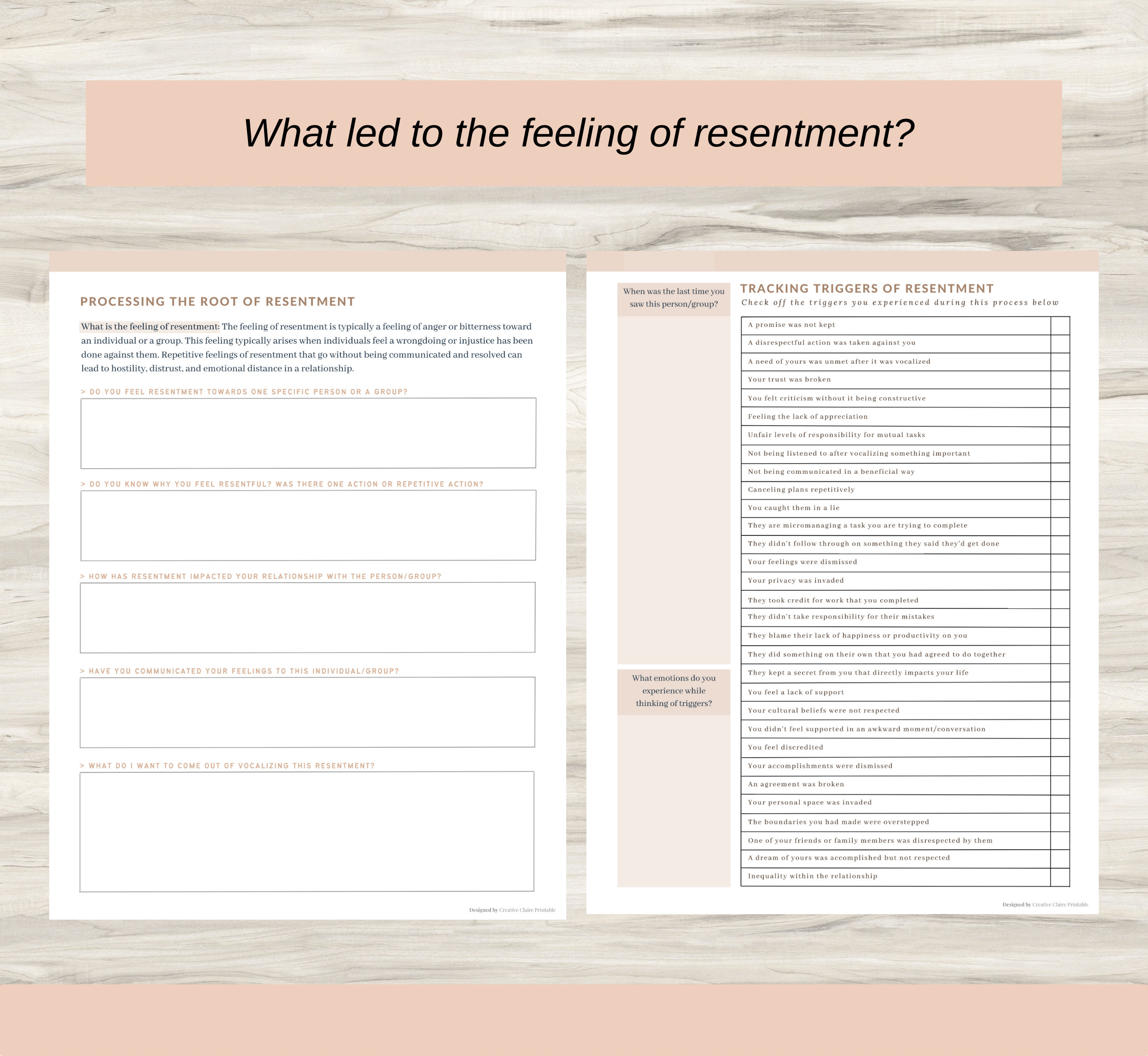 Processing Resentment, Mental Health Journal, Conflict Resolution ...