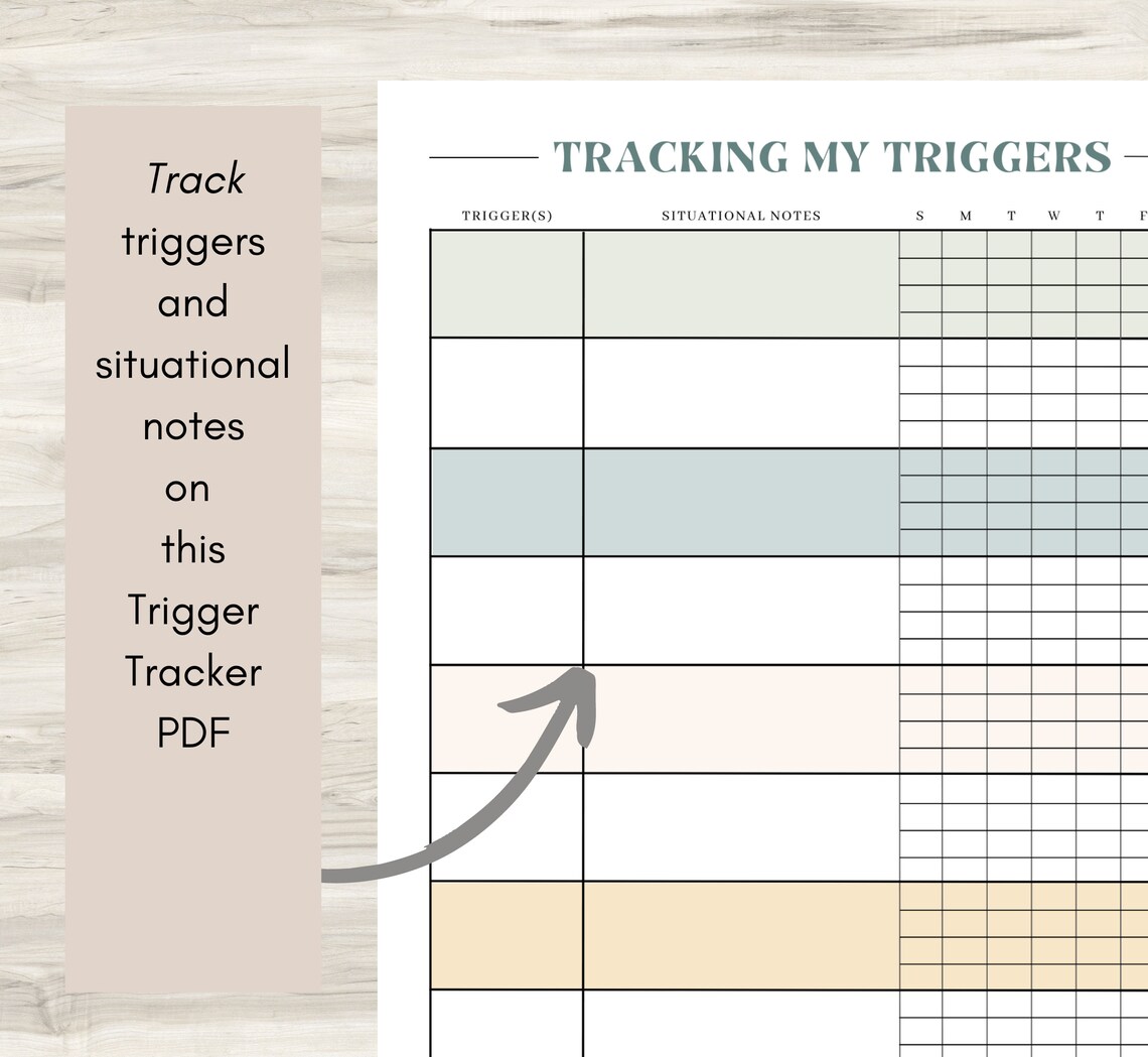 Trigger Tracker Worksheet - Etsy