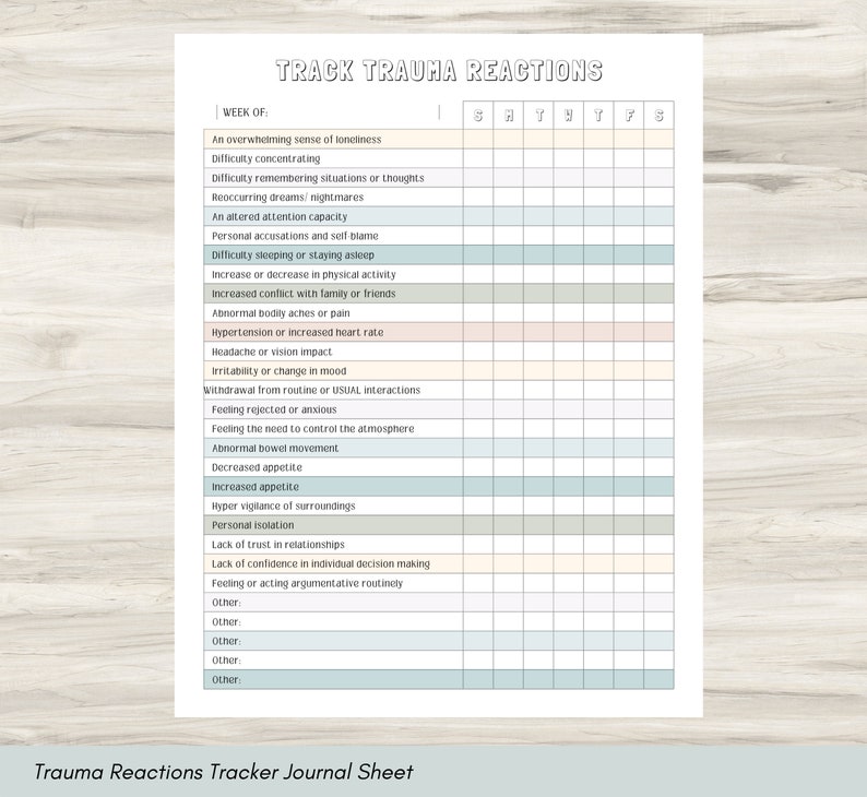 Trauma Processing Journal Pages: Self-care Worksheets (PDF) - Etsy