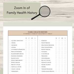Family Health History, Personal Health History, Medical Record Tracker ...