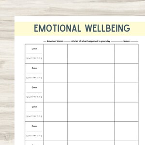 Emotional Wellbeing Tracker Mental Wellness Tracker & Self-care Planner ...