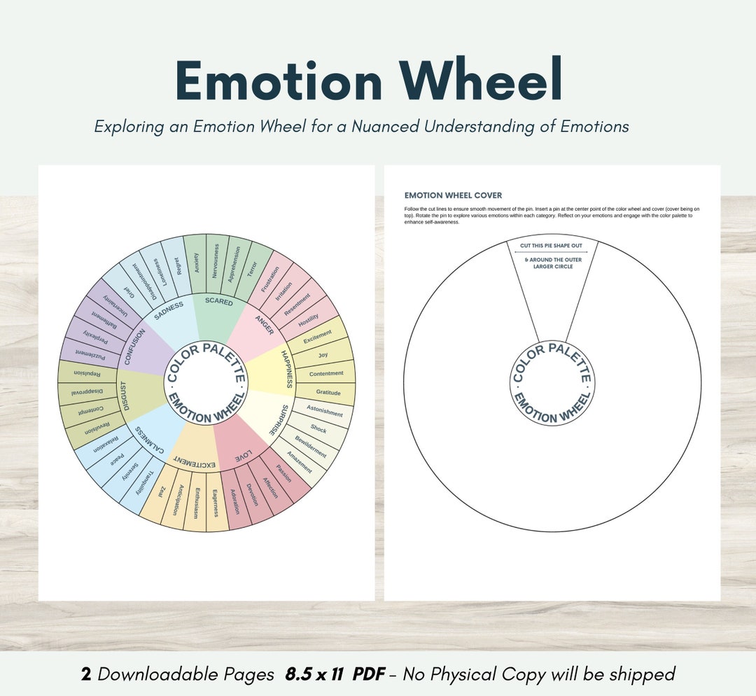 Emotion Wheel: Feelings Analysis Chart (printable PDF) - Etsy