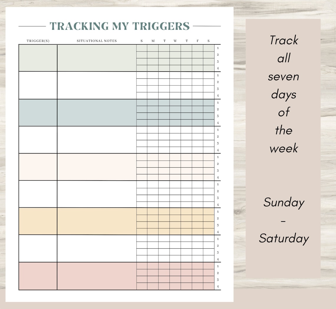 Trigger Tracker Worksheet - Etsy