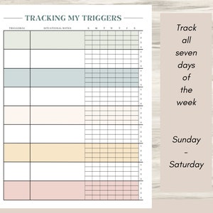 Trigger Tracker Worksheet - Etsy