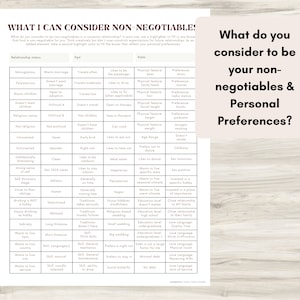 Non-negotiables in a Relationship, Relationship Worksheets, Couples ...