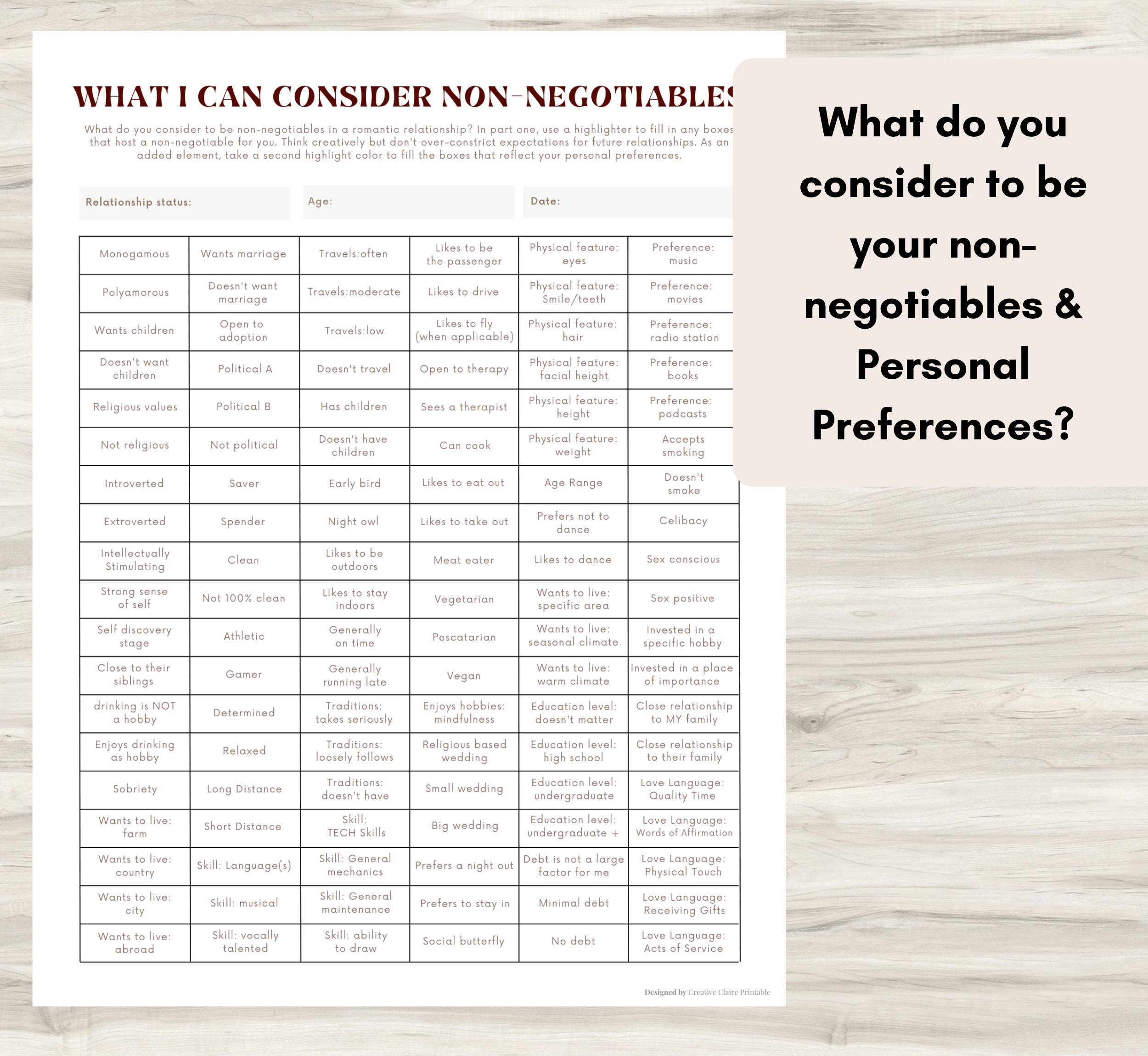Non-negotiables in a Relationship, Relationship Worksheets, Couples ...