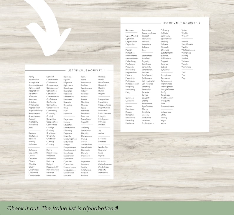 Value Words List: Self-care Mental Health Printable (digital PDF) - Etsy