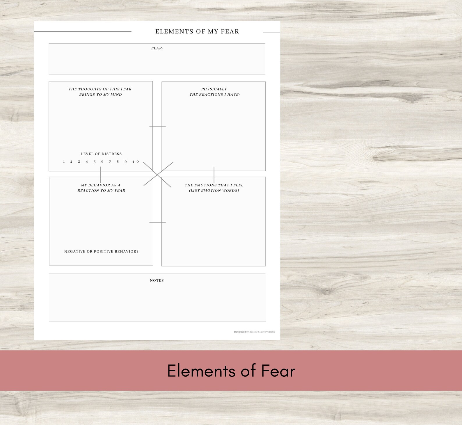 Elements of My Fear Fear Processing Therapy Worksheets for - Etsy