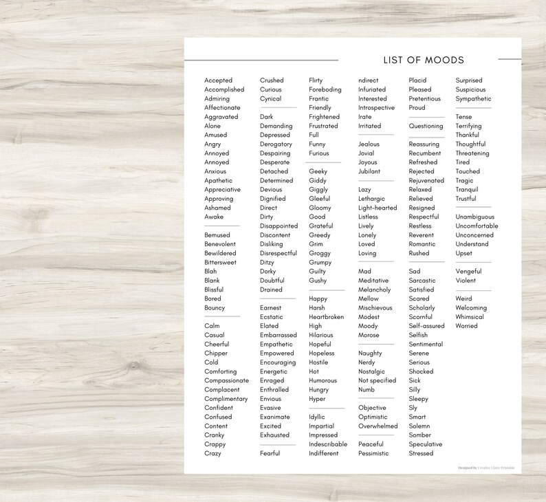 List of Mood Words Emotion Words Mood Tracker Self-care - Etsy