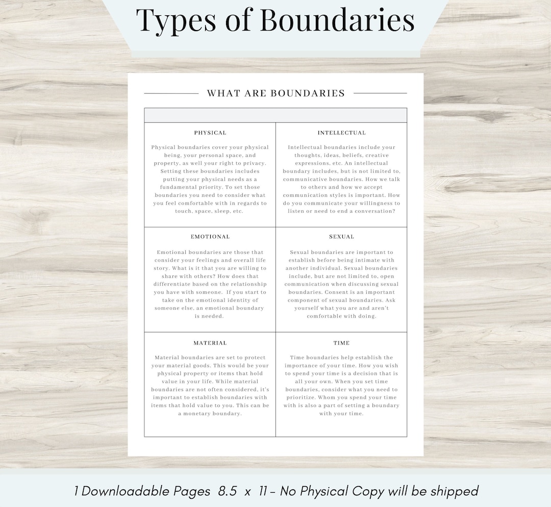 Personal Boundaries Worksheet: Types of Boundaries (PDF) - Etsy