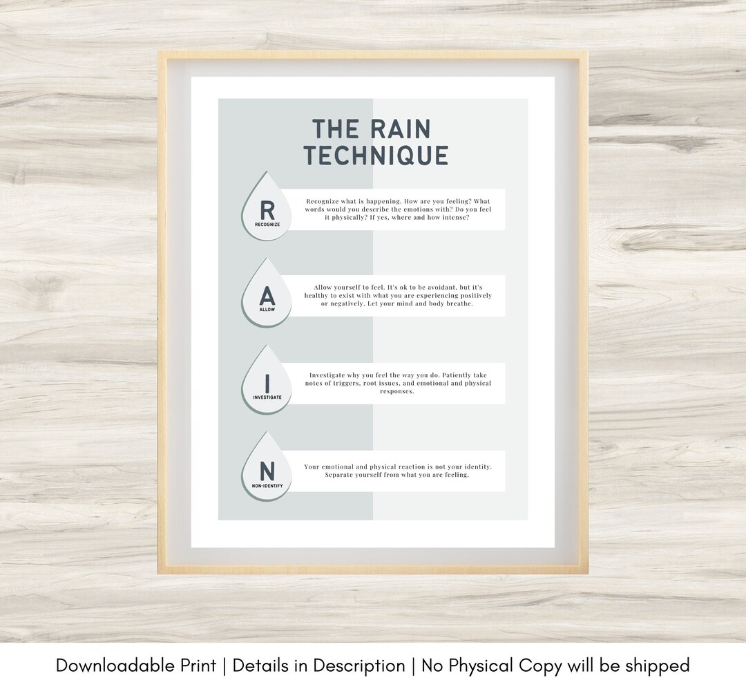 RAIN Technique Poster: Anxiety & Stress Relief (digital Download) - Etsy
