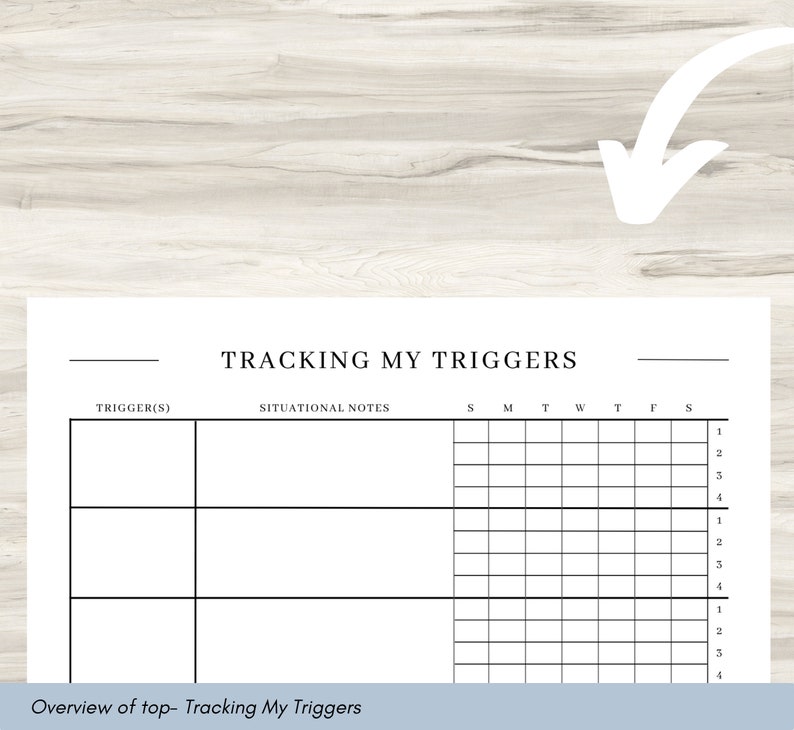 Trigger Tracker Worksheet: Mental Health, Self-care (PDF) - Etsy