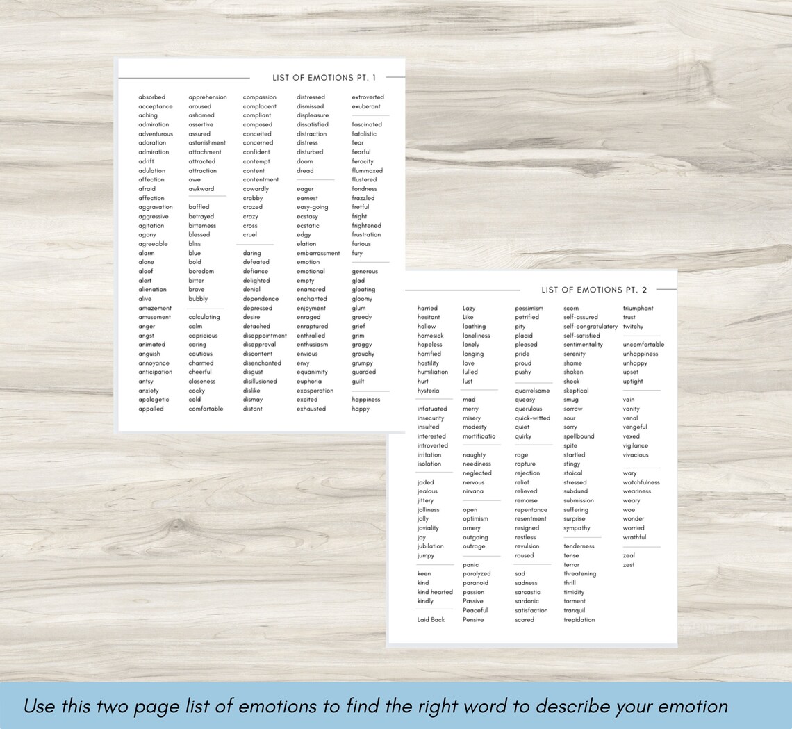 Thought Processing Journal Pages for Daily Self Care Mental - Etsy