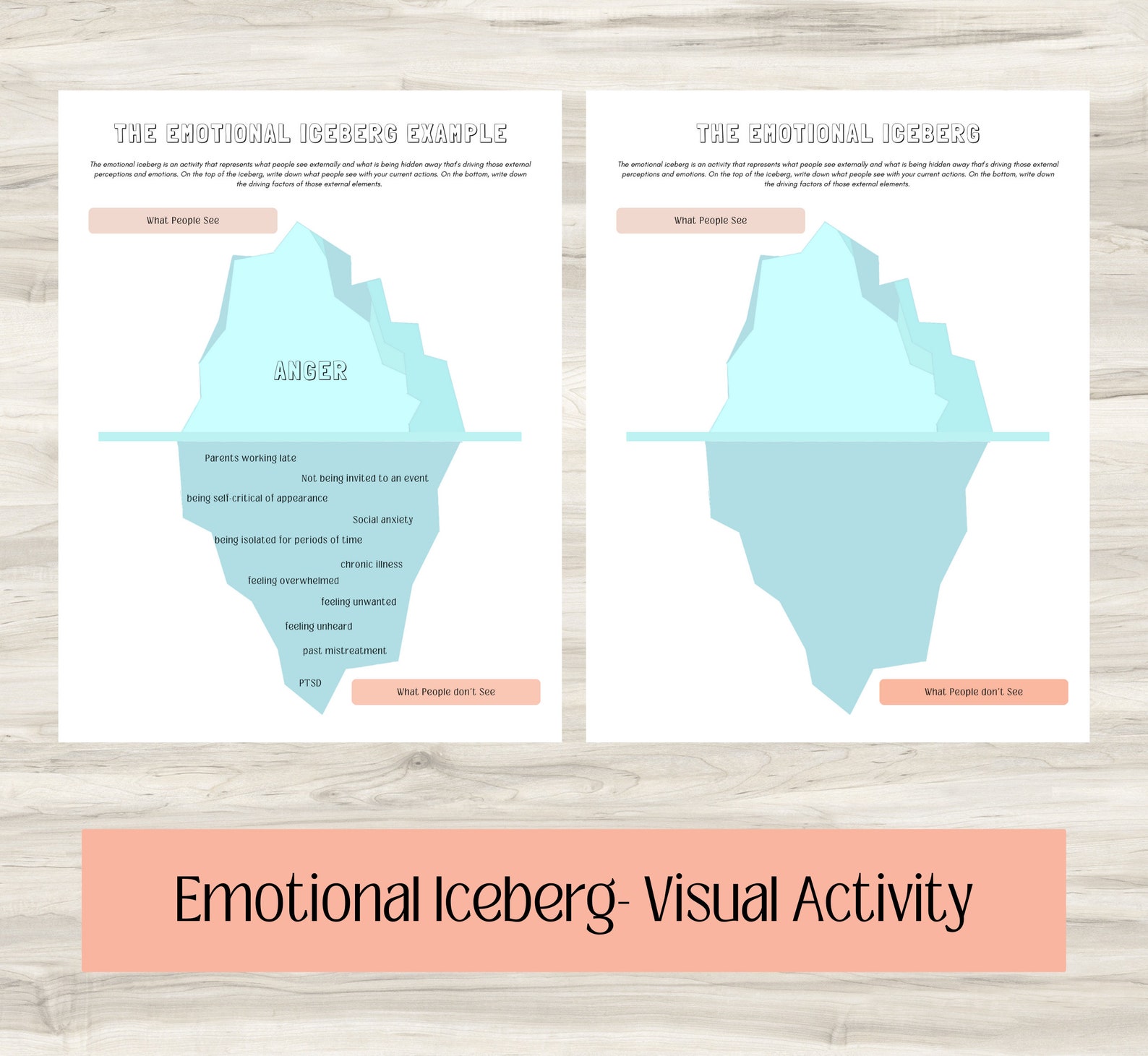 Emotion Therapy Emotional Regulation Therapy Worksheets CBT - Etsy
