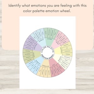 Color Palette Emotion Wheel for Emotion Exploration, A Therapy Resource ...