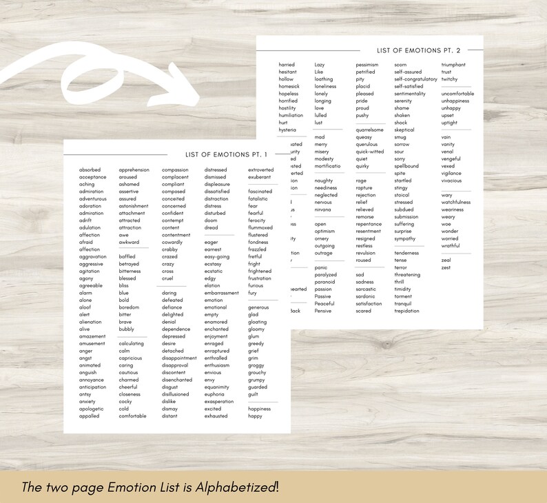 Daily Thought Processing Journal Pages for Daily Self Care - Etsy