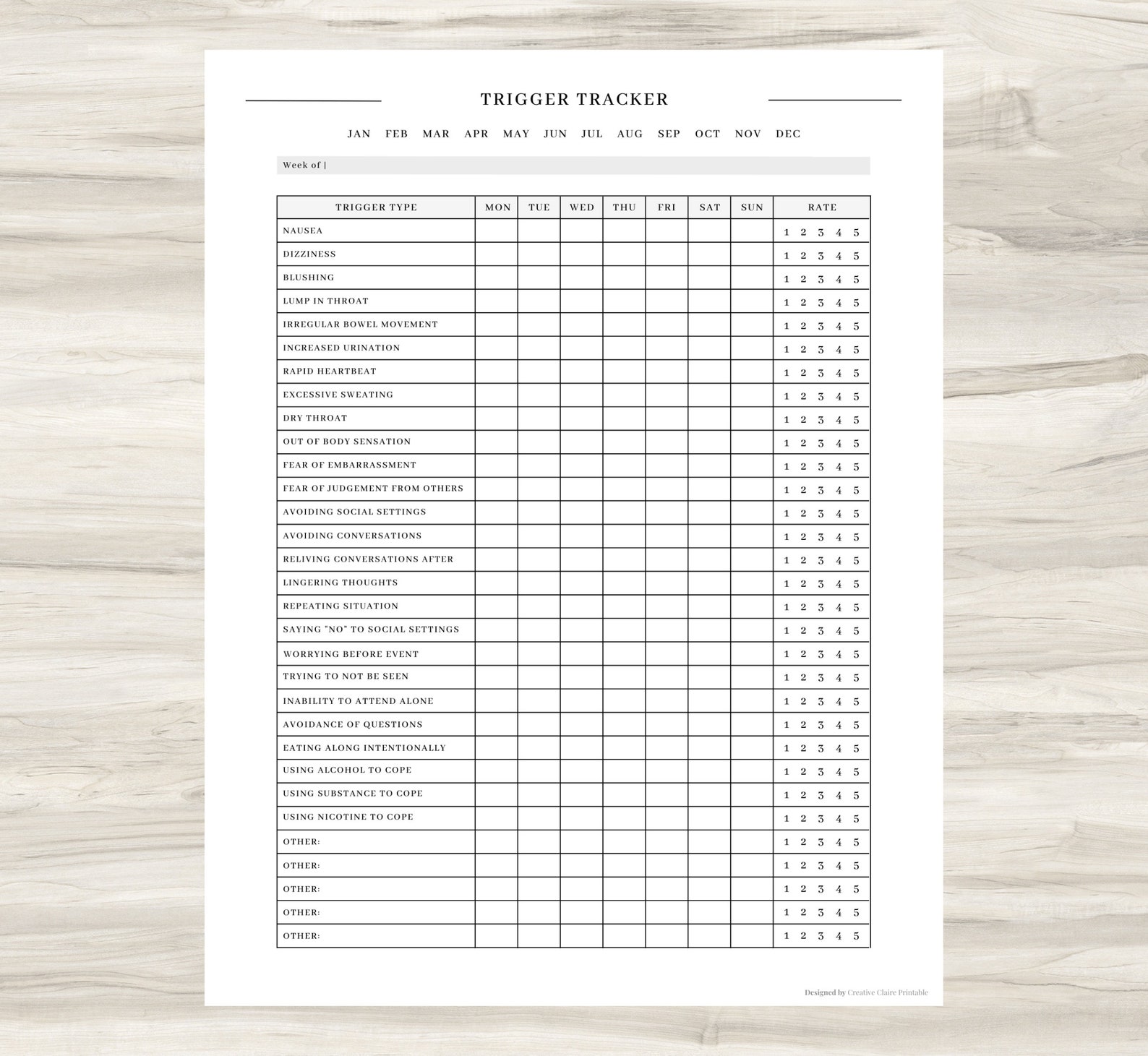 Trigger Tracker Track Responses to Triggers Mental Health - Etsy