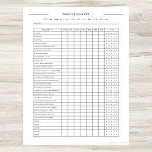 Trigger Tracker, Track Responses to Triggers, Mental Health Tool ...