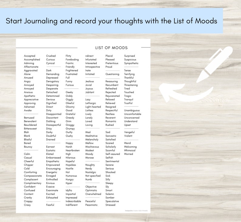 List of Mood Words Emotion Words Mood Tracker Self-care - Etsy