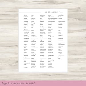 Emotions List, Mental Health, Feelings List, Mood Tracker, Self Care ...