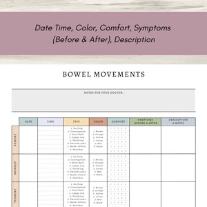 IBS Tracker: Bowel Movement, Food & Symptoms Journal (PDF) - Etsy