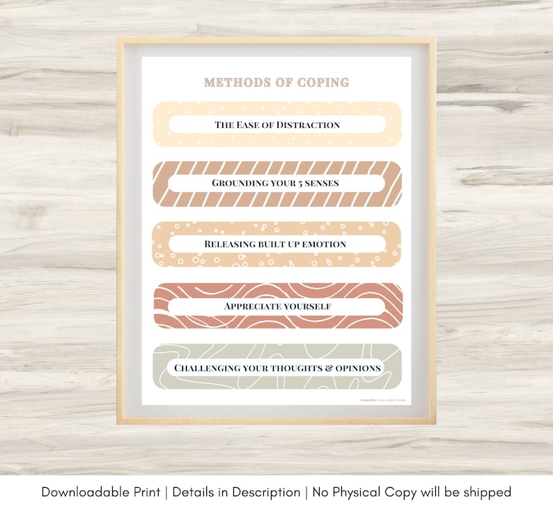 Methods of Coping Coping Skills Self Management Therapy - Etsy